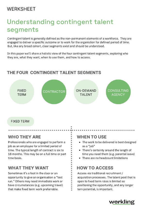 Resources | Werkling, connecting leaders with on-demand talent